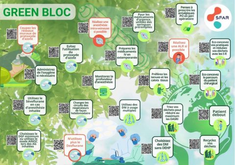 Poster Green au bloc - Plateforme Arcothova